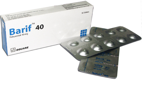Pharma Products By Trade Name | Square Pharmaceuticals Ltd.