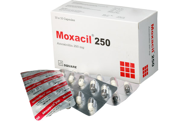 Products | Square Pharmaceuticals Ltd.